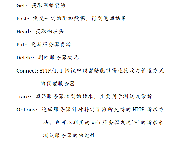 tcp套接字实现简单的web服务器_tcpserver 发送数据给 web-CSDN博客