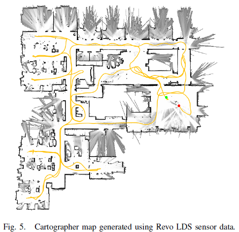 Google Cartographer 《Real-Time Loop Closure in 2D LIDAR SLAM》翻译 (中英对照 ...