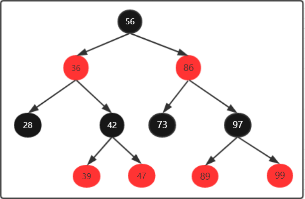 java.lang.ClassCastException: cannot be cast to java.lang.Comparable是怎么回事 - 程序员大本营