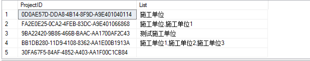 Sql 行转列 Group By 取 第一条 Sql Group第一条函数 Csdn博客