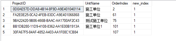 Sql 行转列 Group By 取 第一条sql Group第一条函数 Csdn博客
