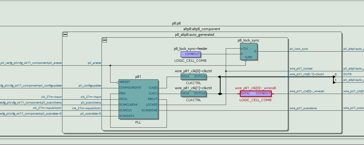 clk取反操作_proteus clk取反-CSDN博客
