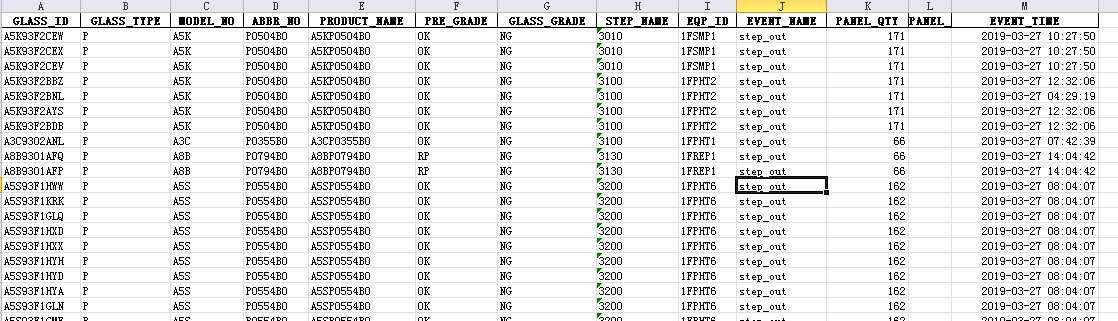 Python 使用pandas完成类似excel数据透视表（枢纽分析）功能pd 类似数据透视表 Csdn博客