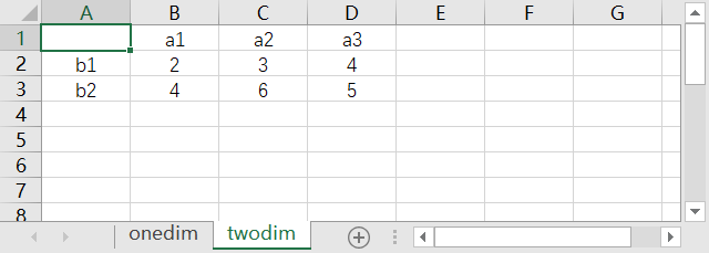 GAMS中导入Excel数据_gams如何读取excel文件-CSDN博客
