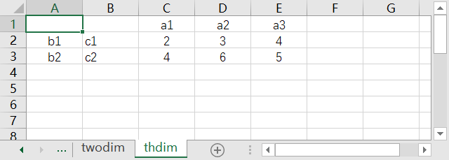 GAMS中导入Excel数据_gams如何读取excel文件-CSDN博客