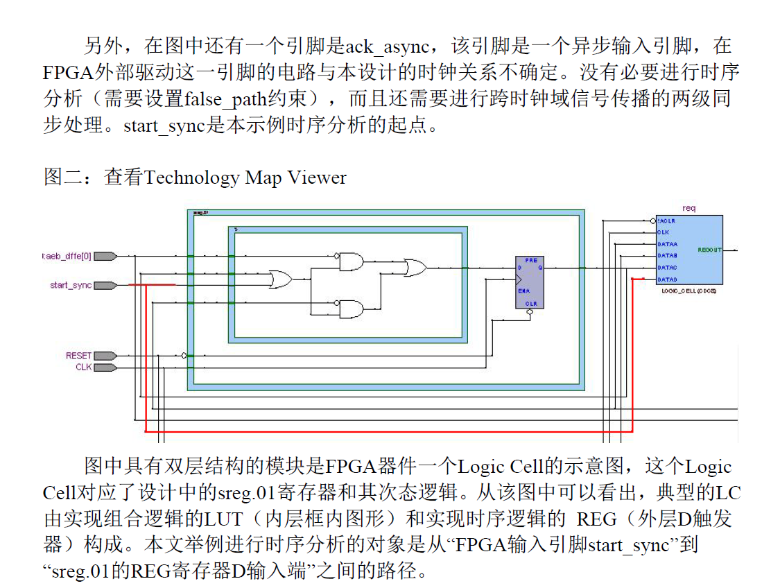 chip planner使用-CSDN博客