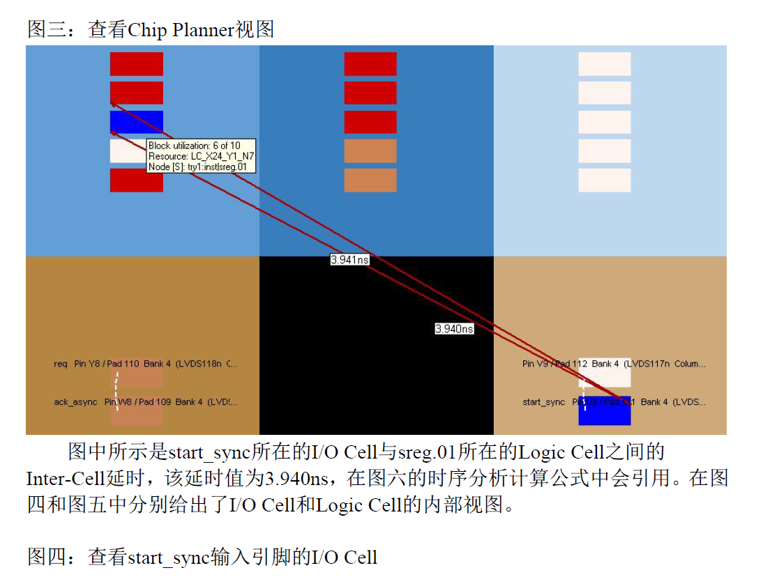 chip planner使用-CSDN博客