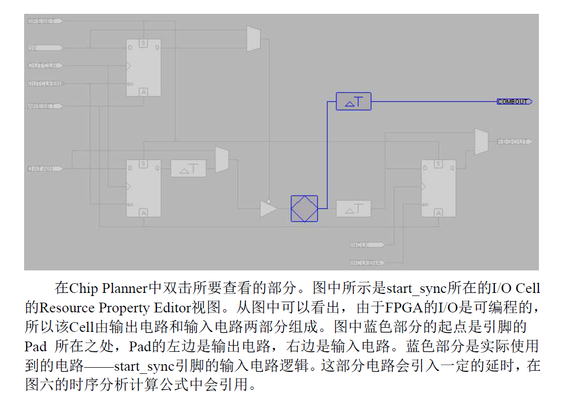chip planner使用-CSDN博客
