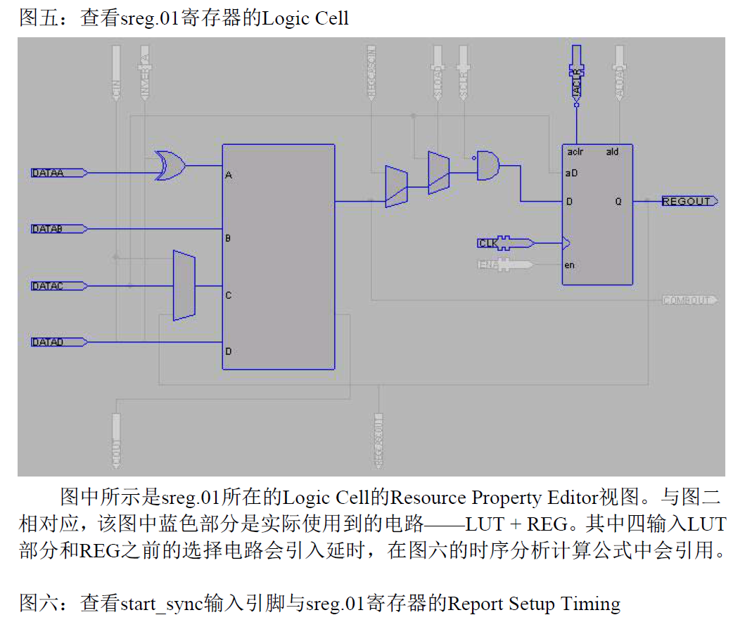 chip planner使用-CSDN博客