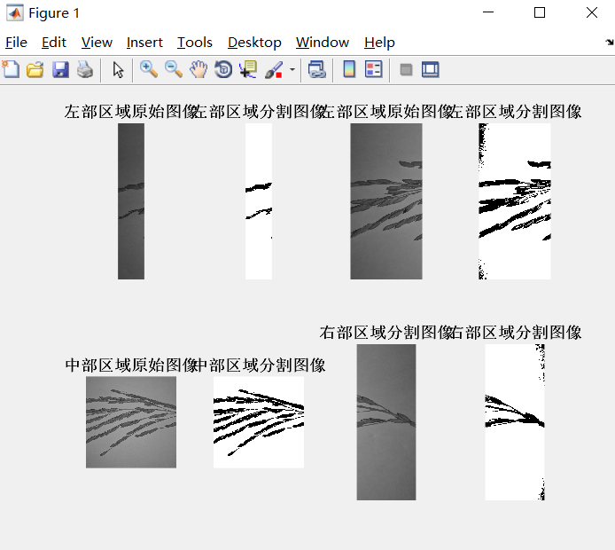 Matlab中一个figure函数画多个子图和多个figure函数画多个字图matlab一个figure画多个子图 Csdn博客 