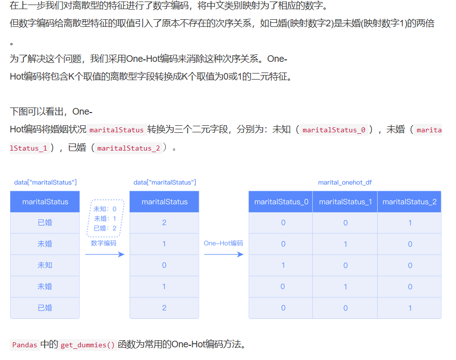 二、大数据实践项目——数据分析与处理之后任务1、查看数据数据预览查看数据维度和数据信息查看各列是否存在缺 Csdn博客