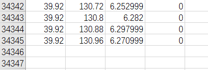 使用Python截取nc文件数据保存到CSV文件_python nc 文件单一要素csv导出-CSDN博客
