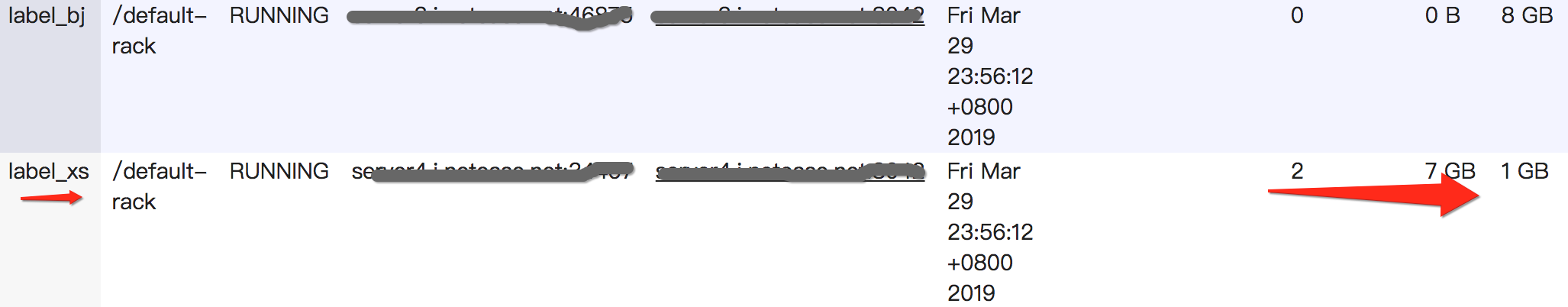 Yarn node label实践-CSDN博客