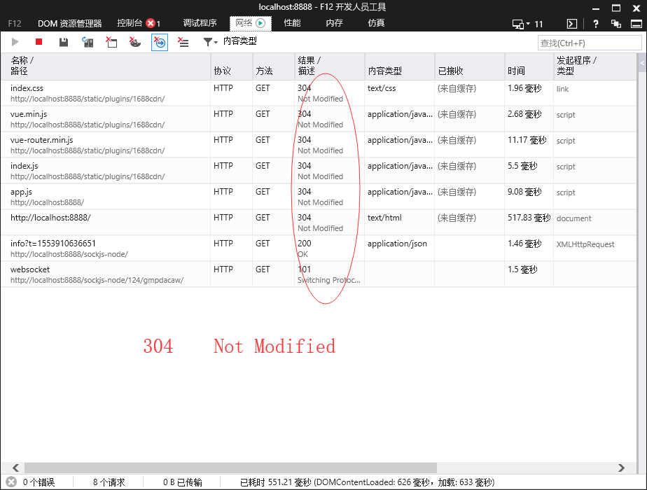 ajax请求 304解决方案:_vue axios 304-CSDN博客