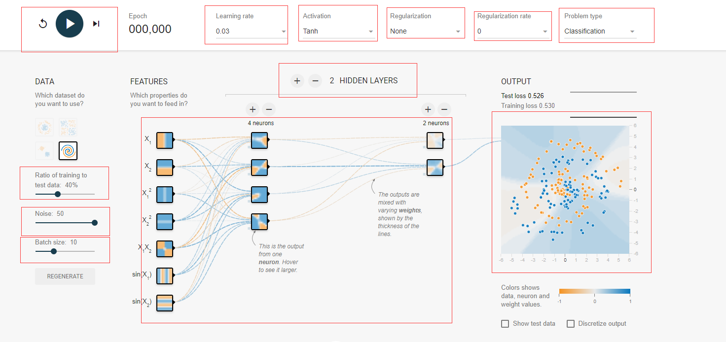 Tensorflow与深度学习（二）_tensorflow 的sess.run用法-CSDN博客