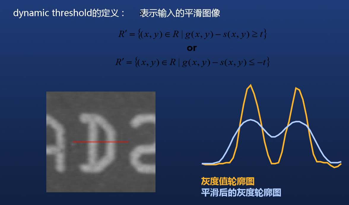 分割: Dynamic Threshold ——分割图像-CSDN博客