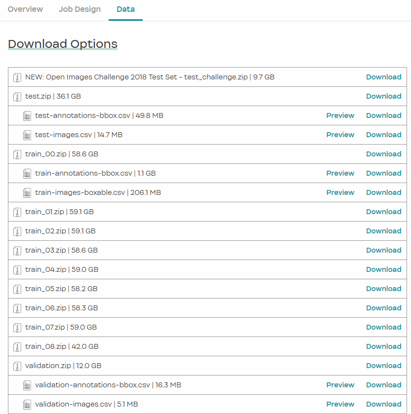 在自建的数据集上训练yolov3准备（一）：按照物体类别（单类&多类）快速准确下载Open Images V4数据集、保存成yolo3标注格式并用yolo_mark验证（附python脚本 ...