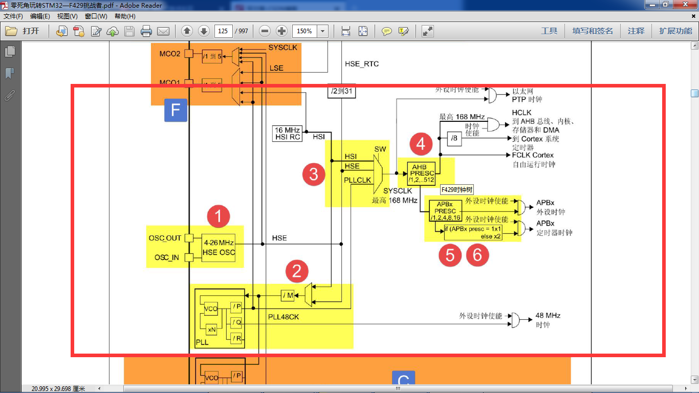 Stm32f429时钟 429 改晶振 Csdn博客
