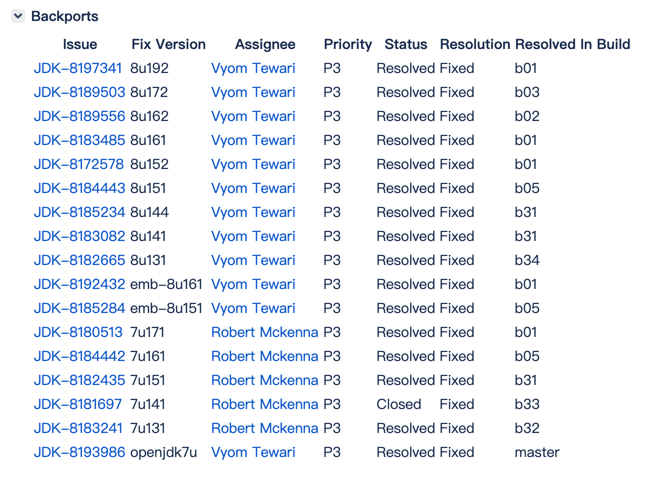 Java HttpClient execute 永久阻塞问题_java execute阻塞-CSDN博客