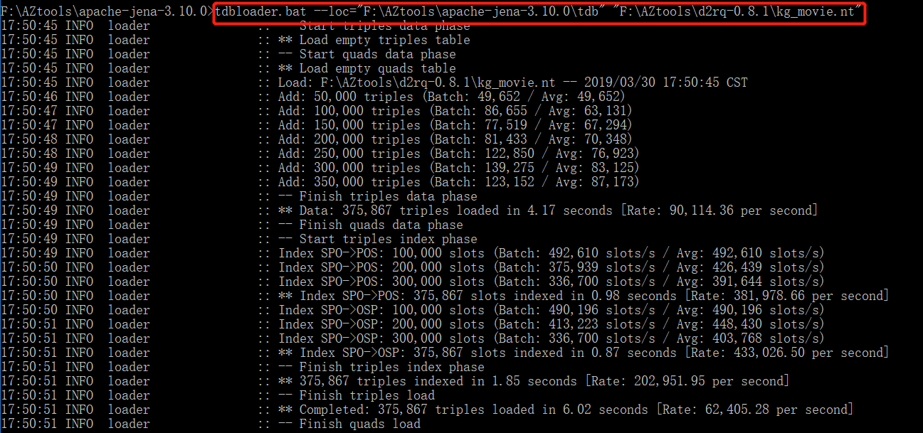 知识图谱构建5——Jena 和 Fuseki安装与SPARQL查询_jena fuseki_野有蔓兮的博客-CSDN博客