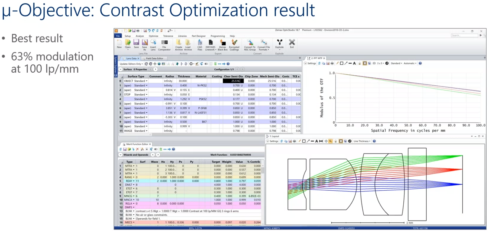 Zemax-Digital Contrast Optimization_zemax contrast optimization-CSDN博客