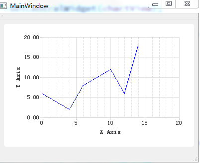 QChart与QCustomPlot简单运用_qt画图qcusto-CSDN博客