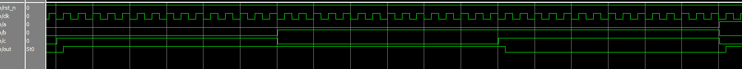 Verilog中阻塞与非阻塞赋值——学习笔记1阻塞赋值 非阻塞赋值时序图 Csdn博客
