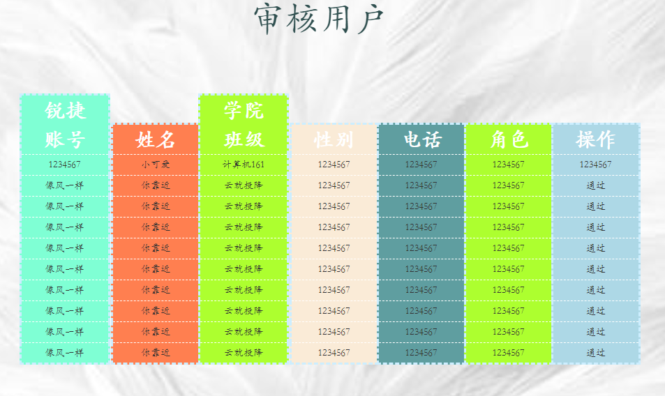 几款好看的css表格_用css美化table表格-CSDN博客