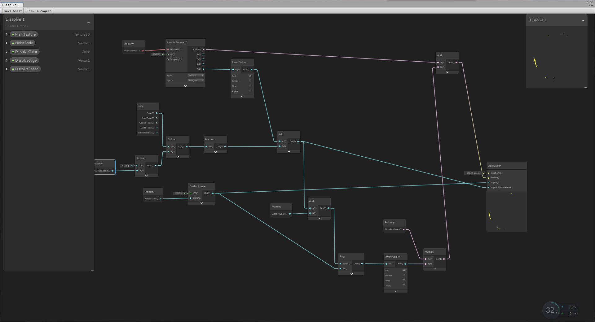 Shader Graph制作2d Sprite溶解姬垚的博客 Csdn博客 