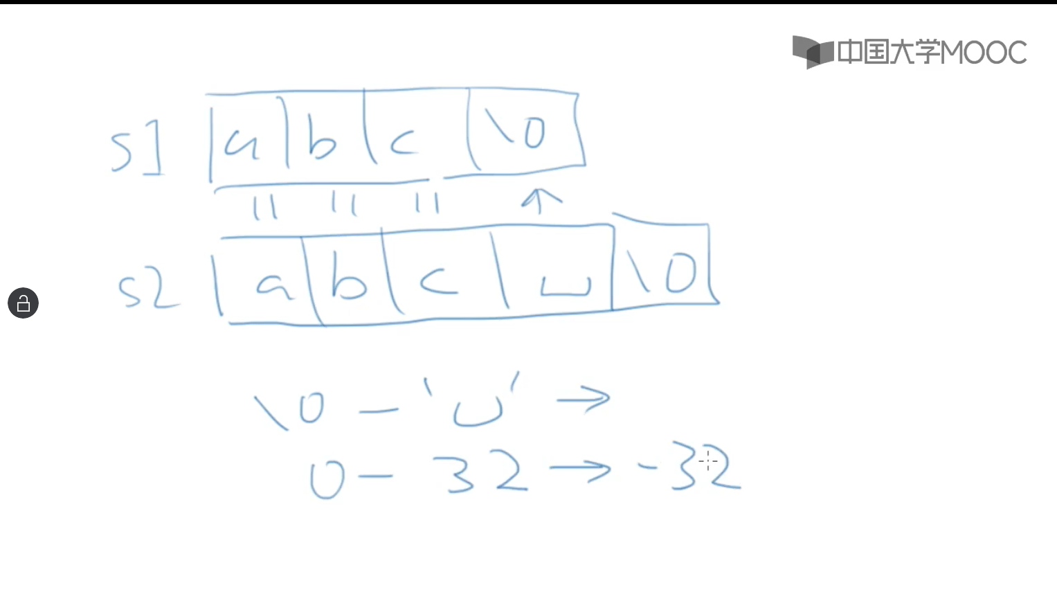 字符串_char *restrict-CSDN博客