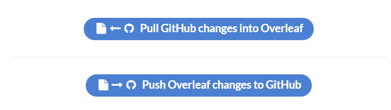 同步Overleaf, Github与本地latex文件_overleaf github同步-CSDN博客