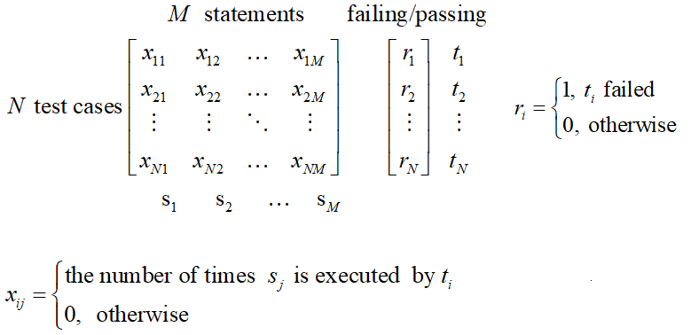 SIR（Software-artifact Infrastructure Repository）程序结果对比和覆盖信息收集实验_sir的space软件测试-CSDN博客