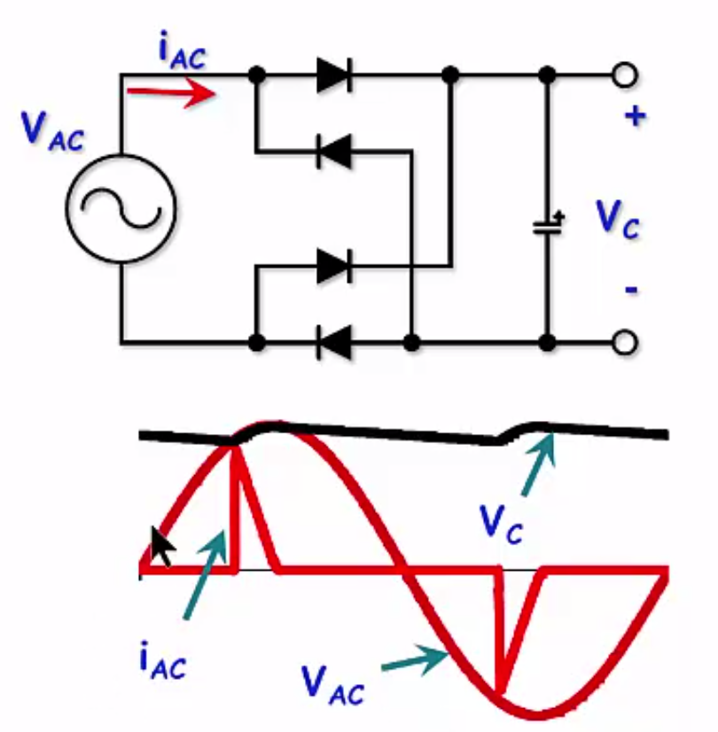 3C认证与电源PFC_3c认证一定带pfc-CSDN博客