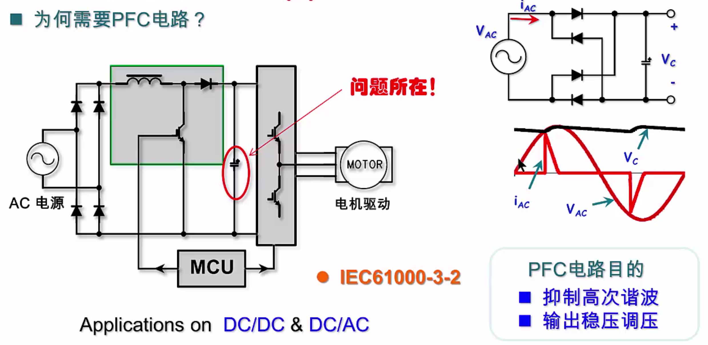 3C认证与电源PFC_3c认证一定带pfc-CSDN博客