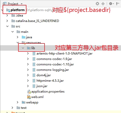 Spring Boot项目制作Jar包和Jar包结构的分析_springboot打包成jar目录结构-CSDN博客