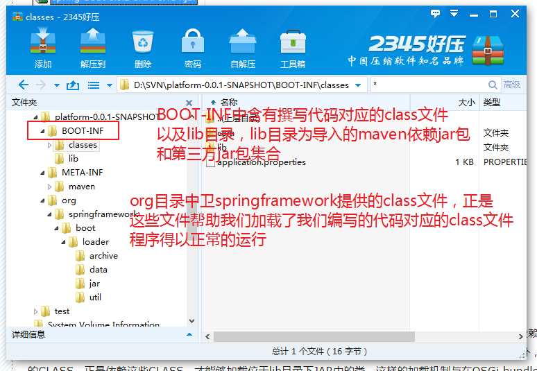 Spring Boot项目制作Jar包和Jar包结构的分析_springboot打包成jar目录结构-CSDN博客