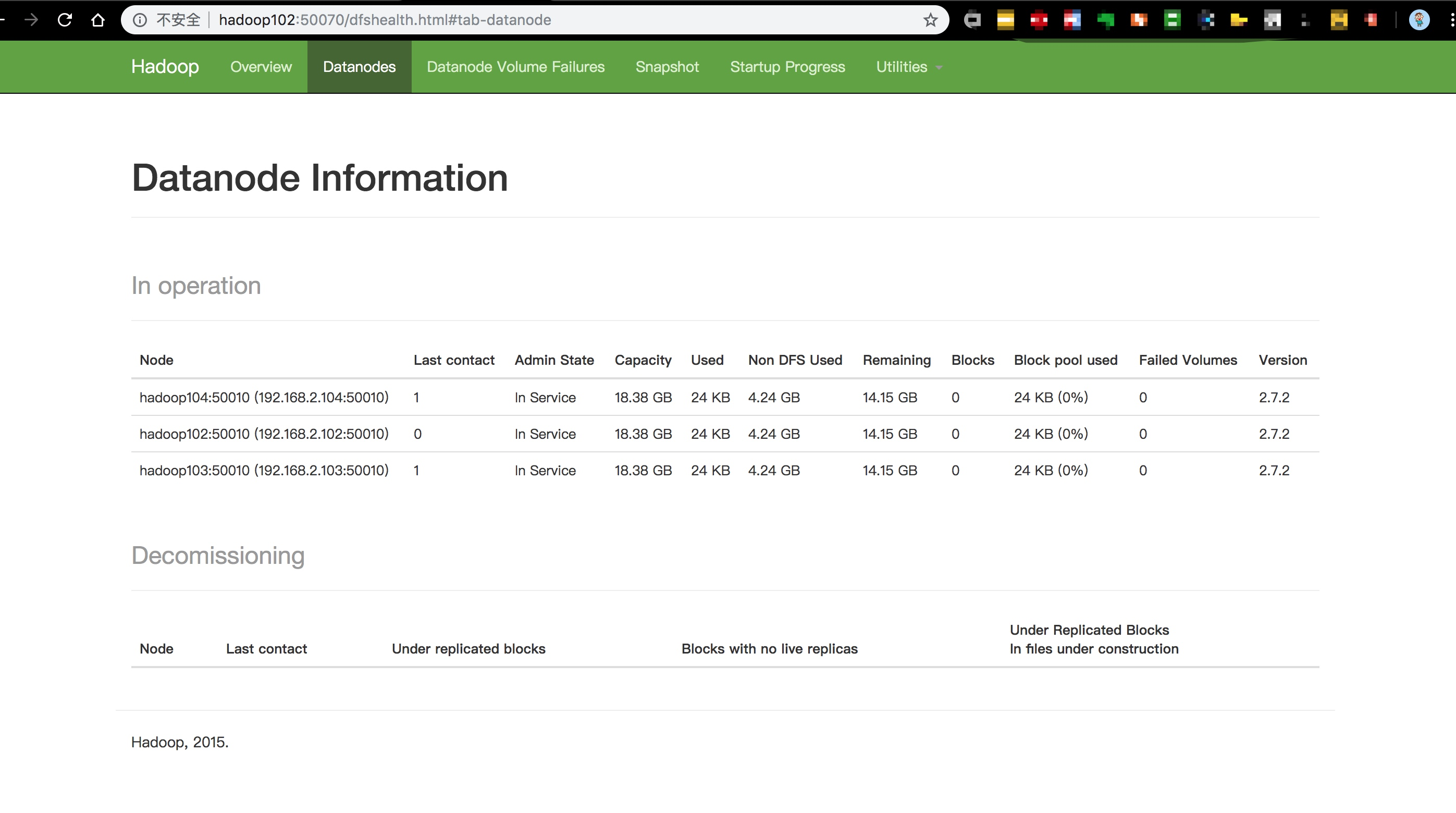 Hadoop 集群单点启动hadoop集群单点启动 Csdn博客 