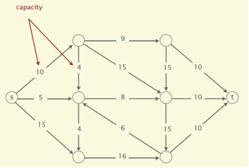 python--基于RANSAC的图像全景拼接_sift+ransac实现python-CSDN博客