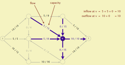 python--基于RANSAC的图像全景拼接_sift+ransac实现python-CSDN博客