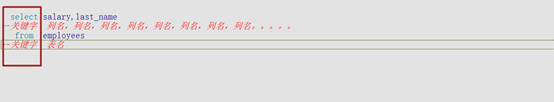 Oracle数据库中的select关键字解析oracle数据库select字段关键字 Csdn博客 