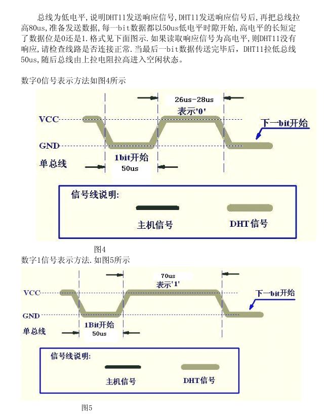 【单片机】dht11模块温湿度检测51单片机检测温湿度显示屏上数据不对 Csdn博客 
