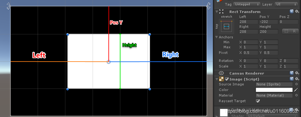 Unity3d Recttransform中文图文详细 Anchors用法pivot分析unity Recttransform Anchor Csdn博客