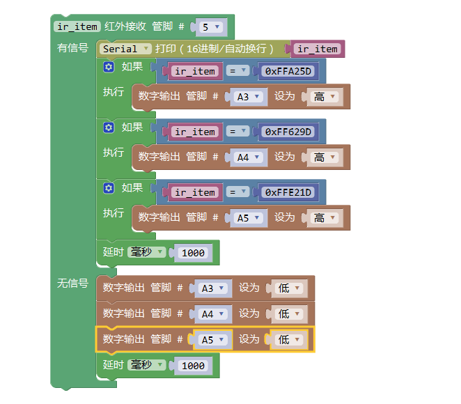 用米思齐（mixly）或者Arduino制作红外线遥控灯_米思齐项目-CSDN博客