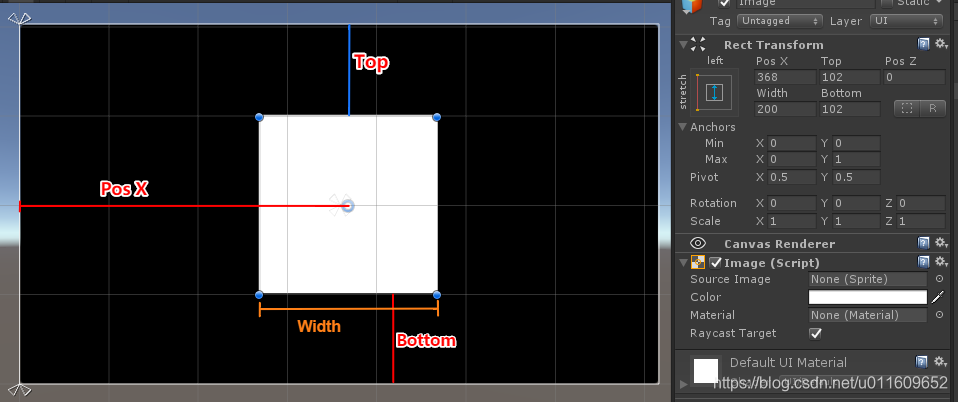 Unity3d Recttransform中文图文详细 Anchors用法pivot分析 Unity Recttransform Anchor Csdn博客