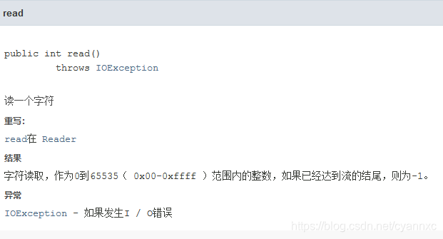 Java学习——读取控制台输入bufferedreader的read和readlinebufferedreader Read Csdn博客 3554