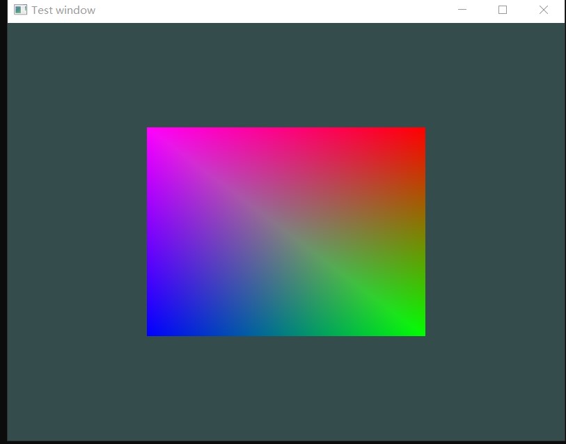 WIN10+OpenGL+GLFW+GLEW+VS2017环境配置_win10 glgenbuffers-CSDN博客