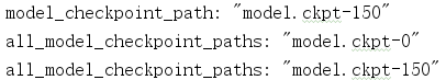 TensorFlow .ckpt 模型的保存与恢复_要保存ckpt-1.index怎么保存-CSDN博客