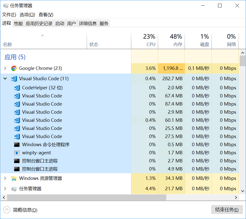 VS code更新后内存和cpu占用爆满问题_打开vs占用内存过多-CSDN博客