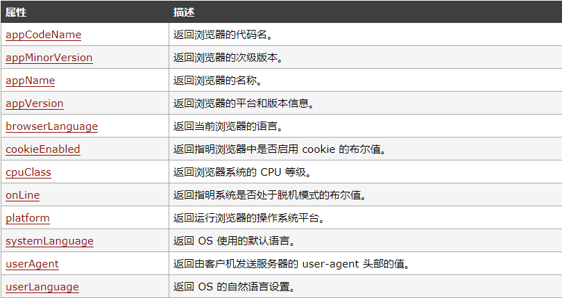 What is the meaning of the backslash (\) in JS - Programmer Sought