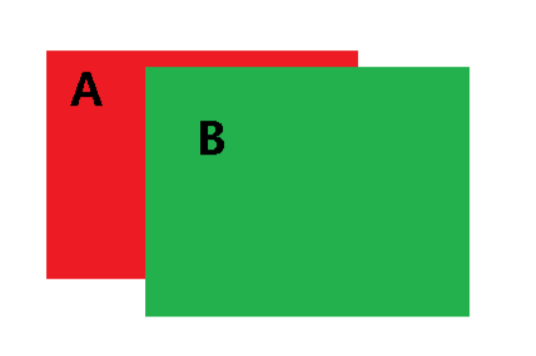 z-index的理解_z-index什么意思-CSDN博客